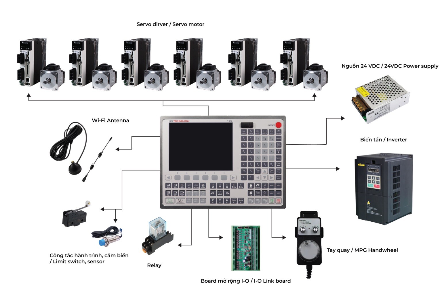 Kern microtechnik-precision KERN MMP CNC Milling machine | eBay