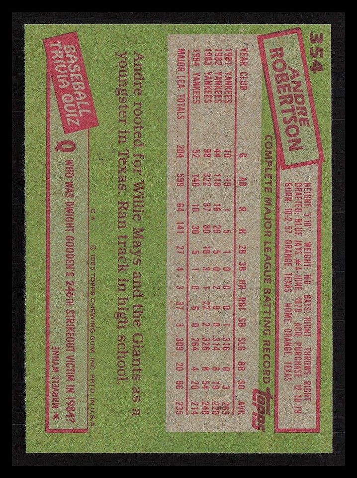 Andre Robertson 1985 Topps #354 New York Yankees | eBay