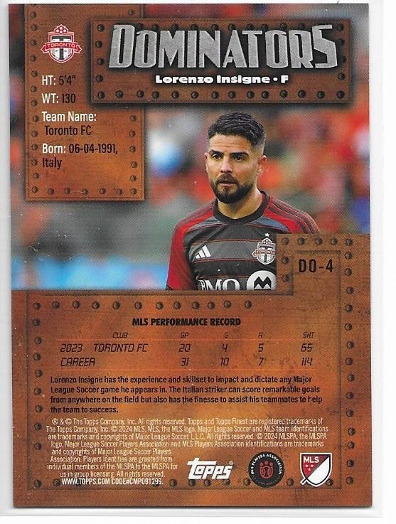 2024 Topps Finest MLS Lorenzo Insigne Toronto FC Dominators DO-4 Soccer ...