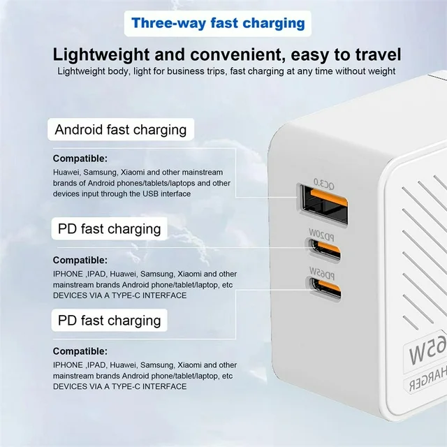 65W USB-C Type C Fast Mini Wall Charger Power Adapter Block Charger ...