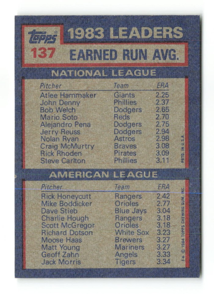 1984 Topps 1983 Earned Run Average Leaders #137 Atlee Hammaker / Rick Honeycutt | eBay