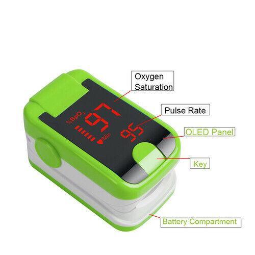 OLED Finger Pulse Oximeter SPO2 PR Respiratory Rate Monitor Blood ...