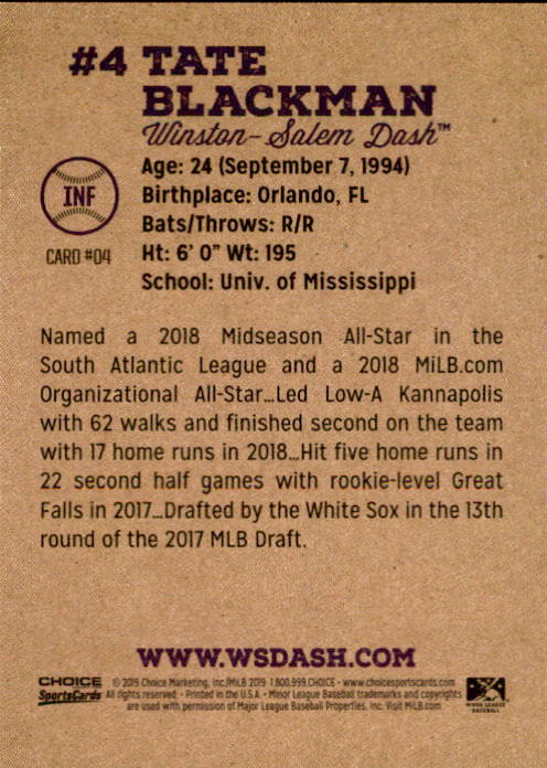 2019 Winston-Salem Dash Choice #4 Tate Blackman Orlando Florida FL ...