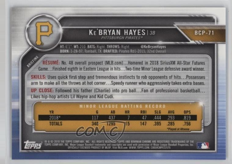 2019 Bowman Chrome Prospects Blue Shimmer Refractor /150 Ke'Bryan Hayes ...