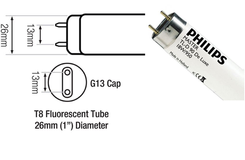 5 x Philips TL-D 90 De Luxe T8 Fluorescent Tubes 18w 950 604mm 2ft ...
