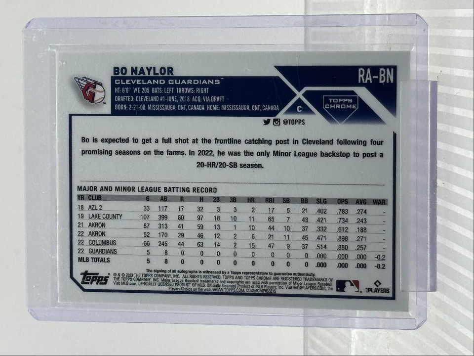 BO NAYLOR 2023 TOPPS CHROME ROOKIE AUTOGRAPH GUARDIANS RC AUTO Q1792 | eBay