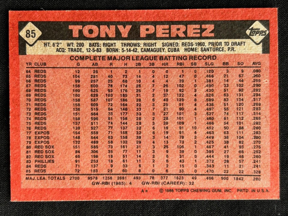 1986 TOPPS #85 TONY PEREZ Cincinnati Reds MLB Baseball Card NM | eBay