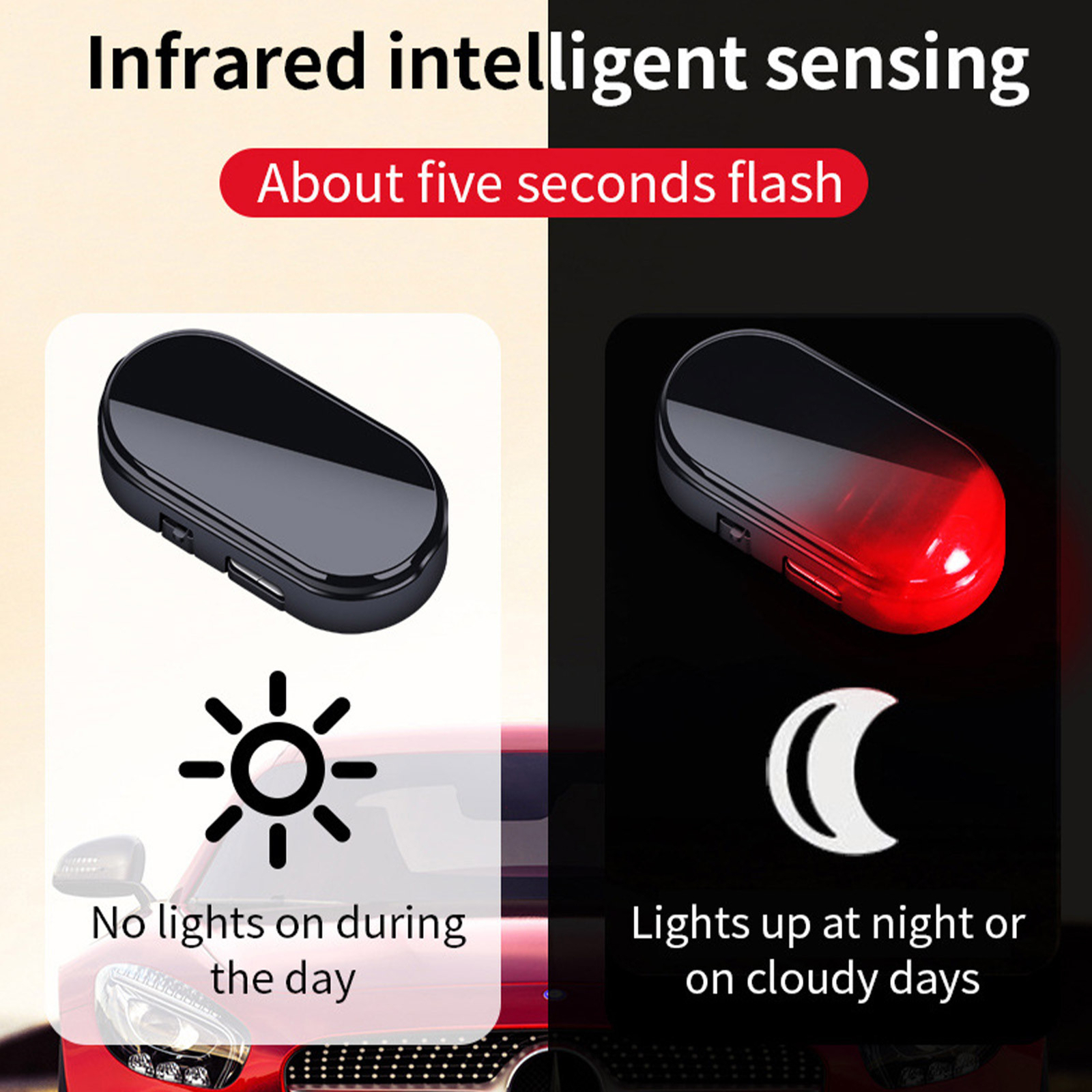 Solar Power Car Fake Alarm LED Anti-Theft Warning Lights Flashing ...