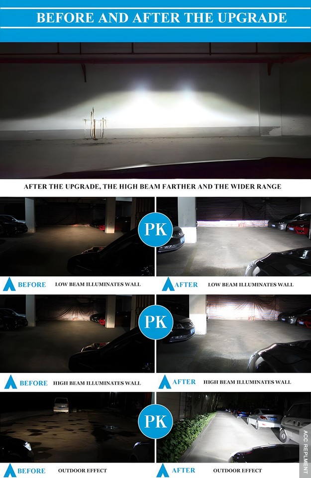 New Upgrade For BMW X5 E70 Headlights assembly 2007-2013 Projector LED ...