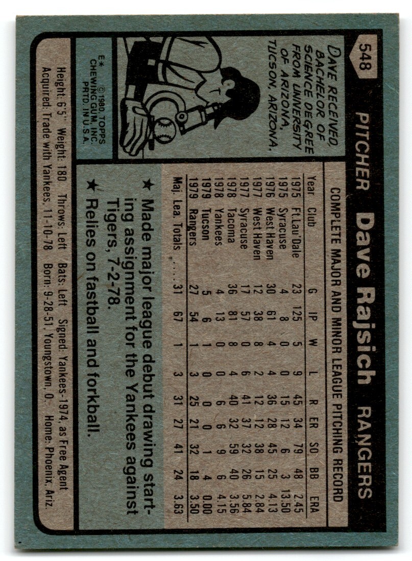 1980 Topps Dave Rajsich Texas Rangers #548 | eBay
