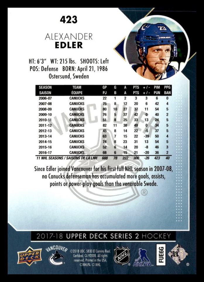 2017-18 Upper Deck #423 Alexander Edler Vancouver Canucks Hockey Card ...