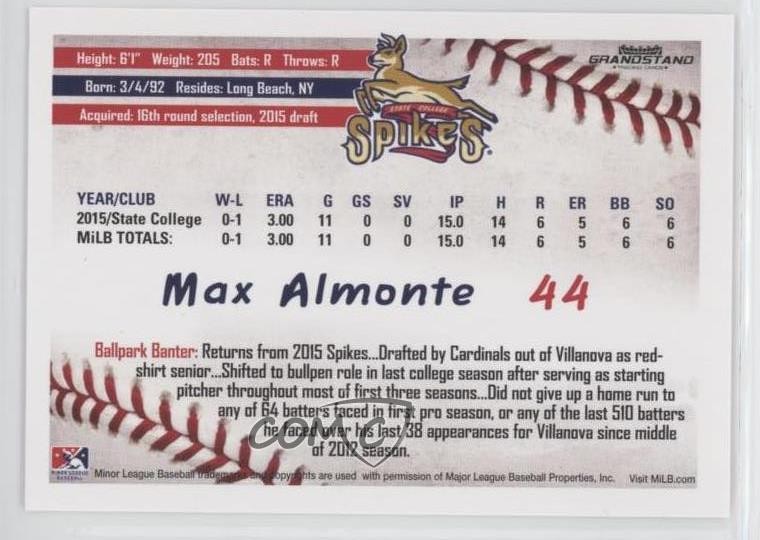 2016 Grandstand State College Spikes Max Almonte 0t2 | eBay