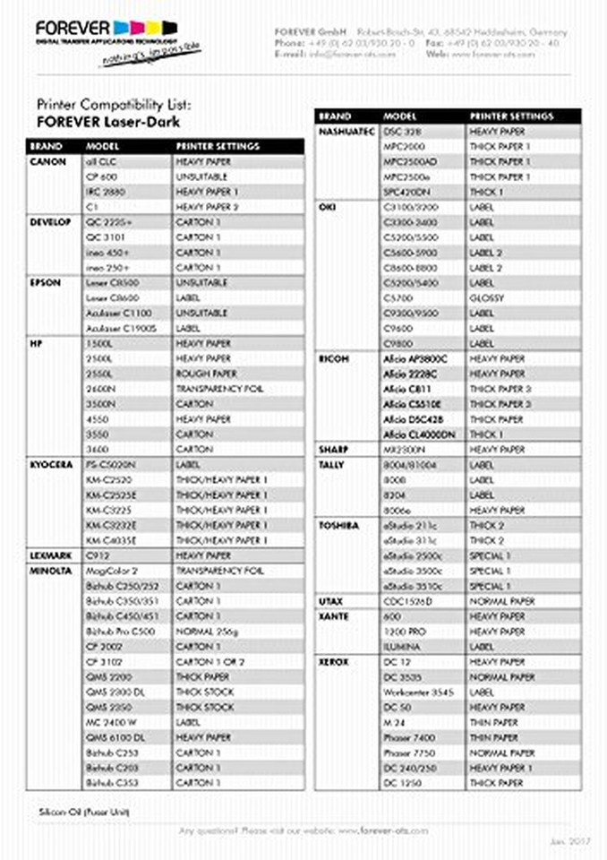 Forever-Laser-Dark-No-Cut-A-amp-B-Heat-Transfer-Paper- 8.5"x11" 10 ...