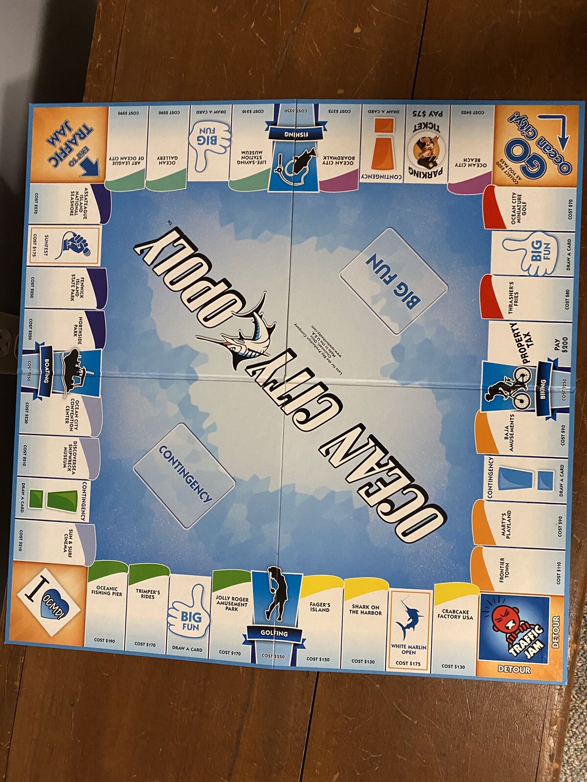 OCEAN CITY Opoly Monopoly Style Board Game Ocean City, MD COMPLETE ...