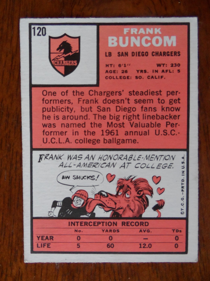 1966 TOPPS FOOTBALL #120 FRANK BUNCOM SAN DIEGO CHARGERS EX-EX/MT U ...