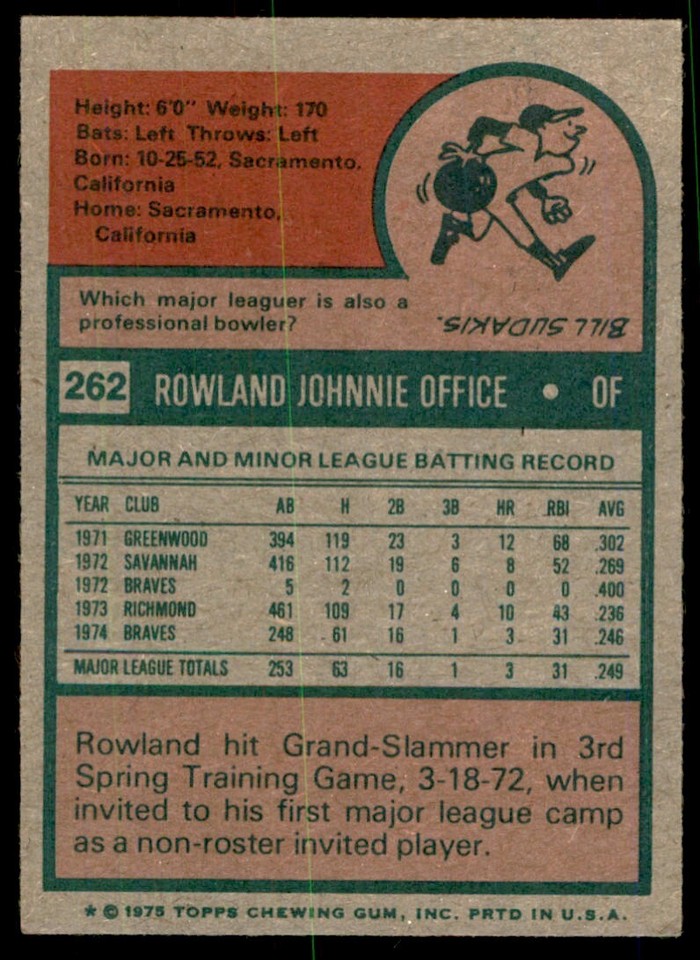 1975 TOPPS ROWLAND OFFICE 100 ATLANTA BRAVES #262 | eBay