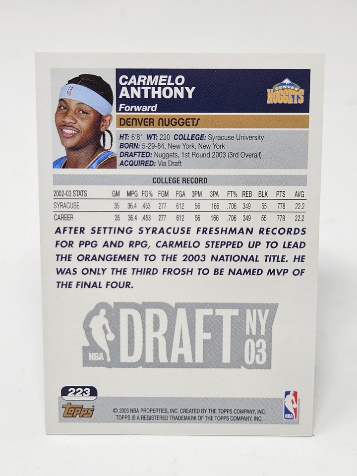 2003-04 Topps - 2003 NBA Draft #223 Carmelo Anthony (RC) | eBay