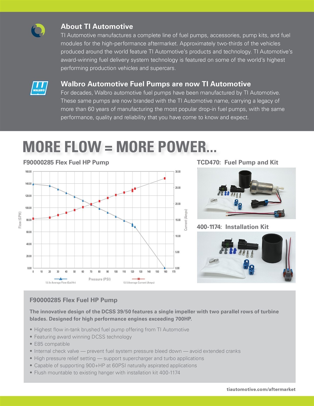 GENUINE WALBRO/TI F90000285 525LPH HELLCAT E85 Fuel Pump + QFS Install ...