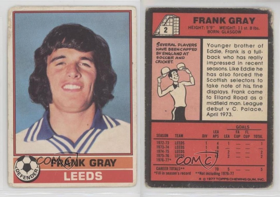 1977-78 Topps Frank Gray #2 0cp0 | eBay UK
