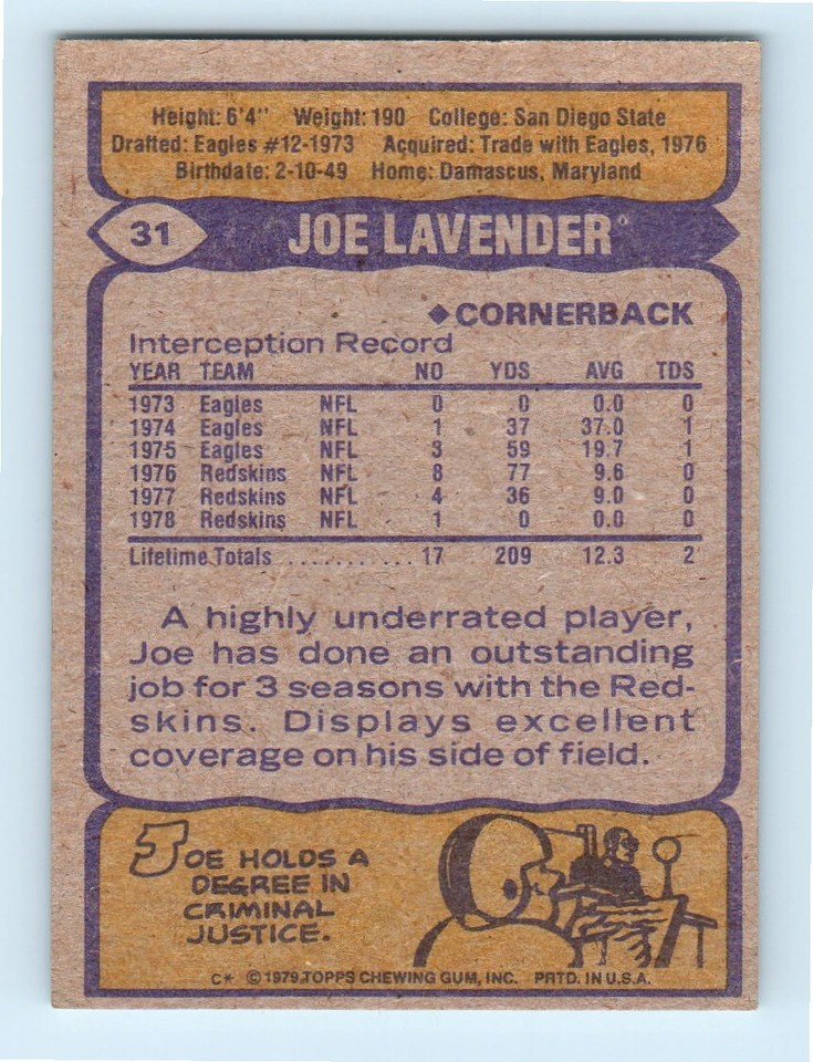 1979 Topps Joe Lavender Washington Redskins #31 | eBay