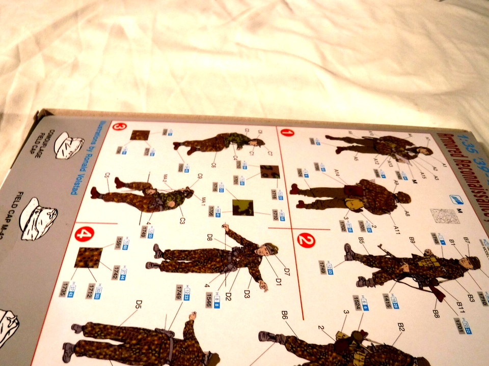 1/35 Dragon German Armored Recon. , Wiking Div Hungary 1945 # 6131 | eBay