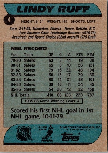 1986 Topps Lindy Ruff #4 Buffalo Sabres Hockey Card | eBay