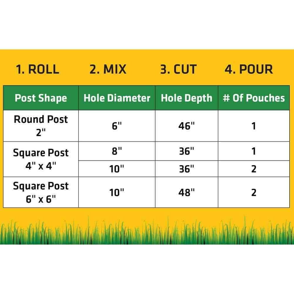 2 lb. PostFix Fence Post Mix - Mix-In-The-Bag Expanding Foam for Post ...