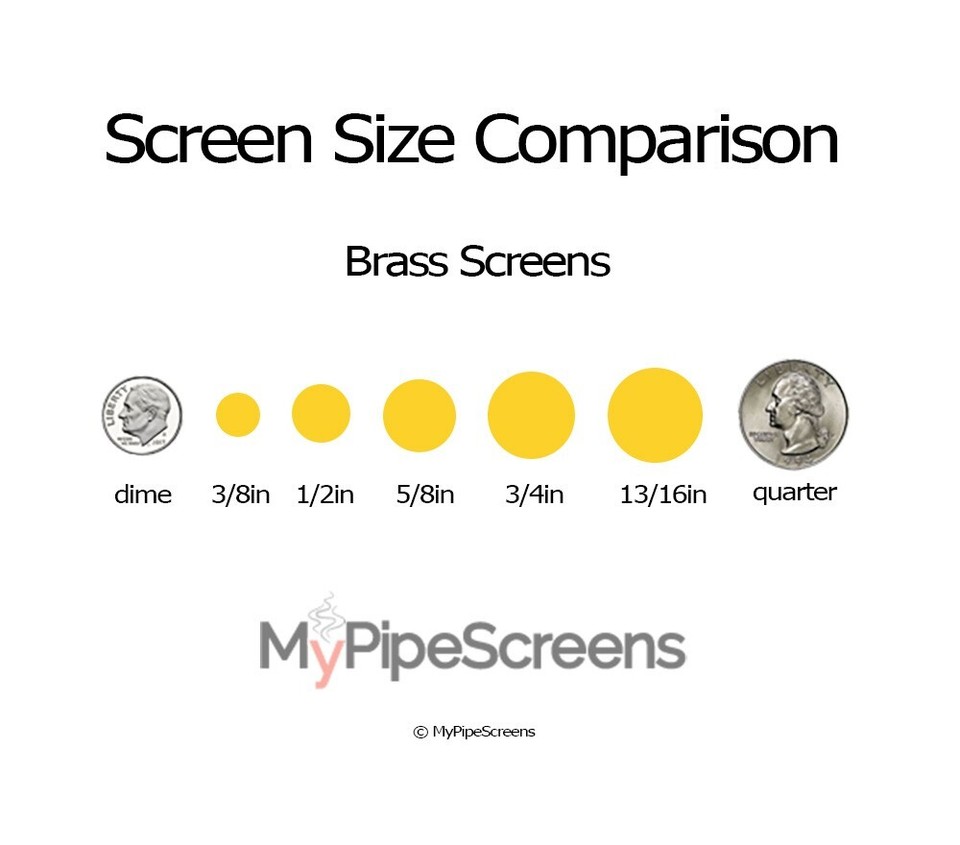 Brass Pipe Screens 1/2 inch, 100 count - Free Shipping, USA Made, Heavy ...