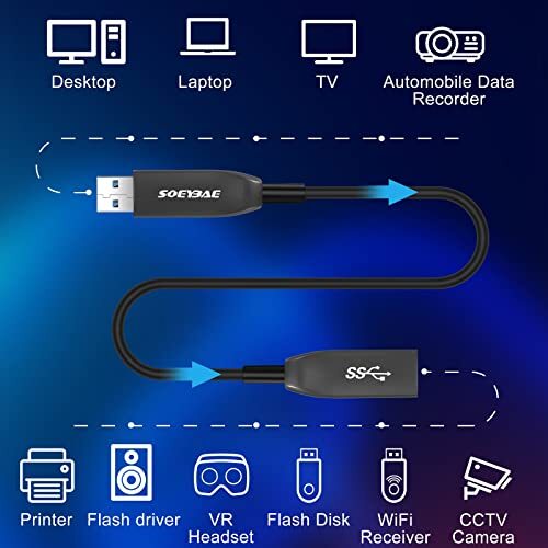 SOEYBAE USB 3.0 Extension Cable 30ft/10m, USB 3.0 Fiber Optical Cable ...