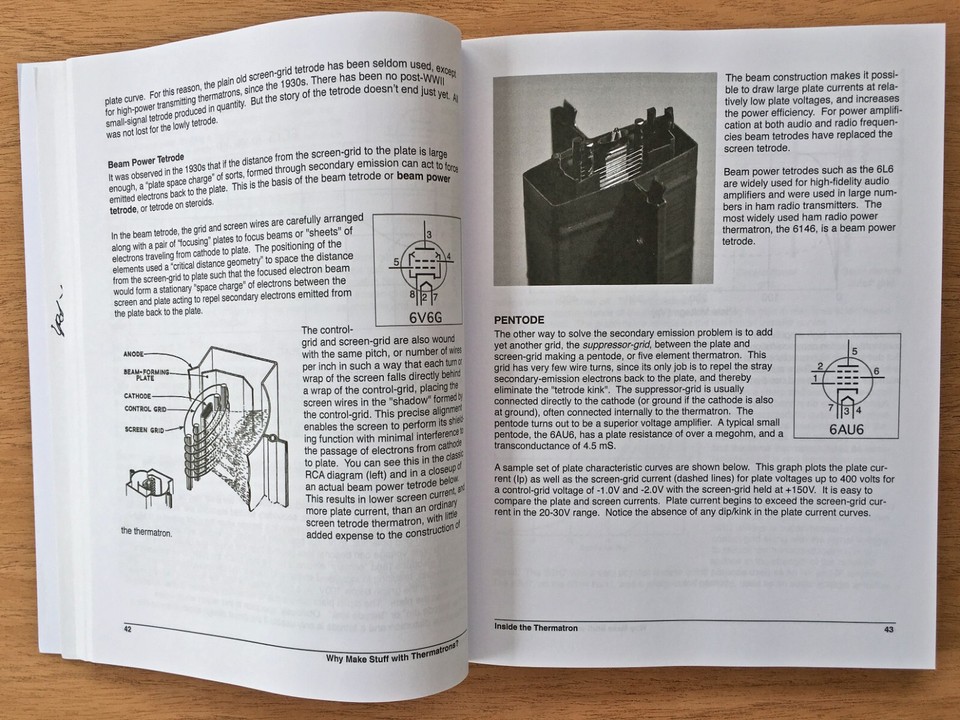 Hollow-State Design, DIY vacuum tube circuit design and construction ...