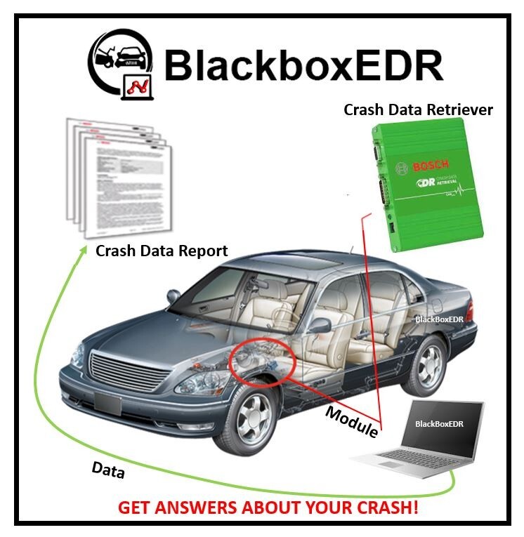 Vehicle BlackBOX EDR Accident Collision CRASH Data Retrieval DOWNLOAD ...
