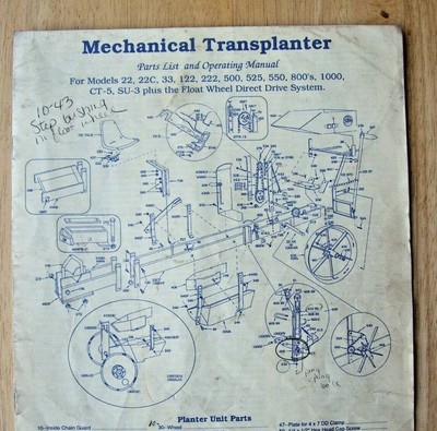 Mechanical Transplanter Transplanter Model 122