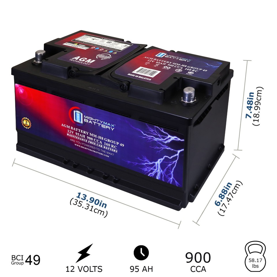 Mighty Max MM-H8 Group 49 12V 95Ah 160RC 900CCA Battery Replaces BMW M6 ...