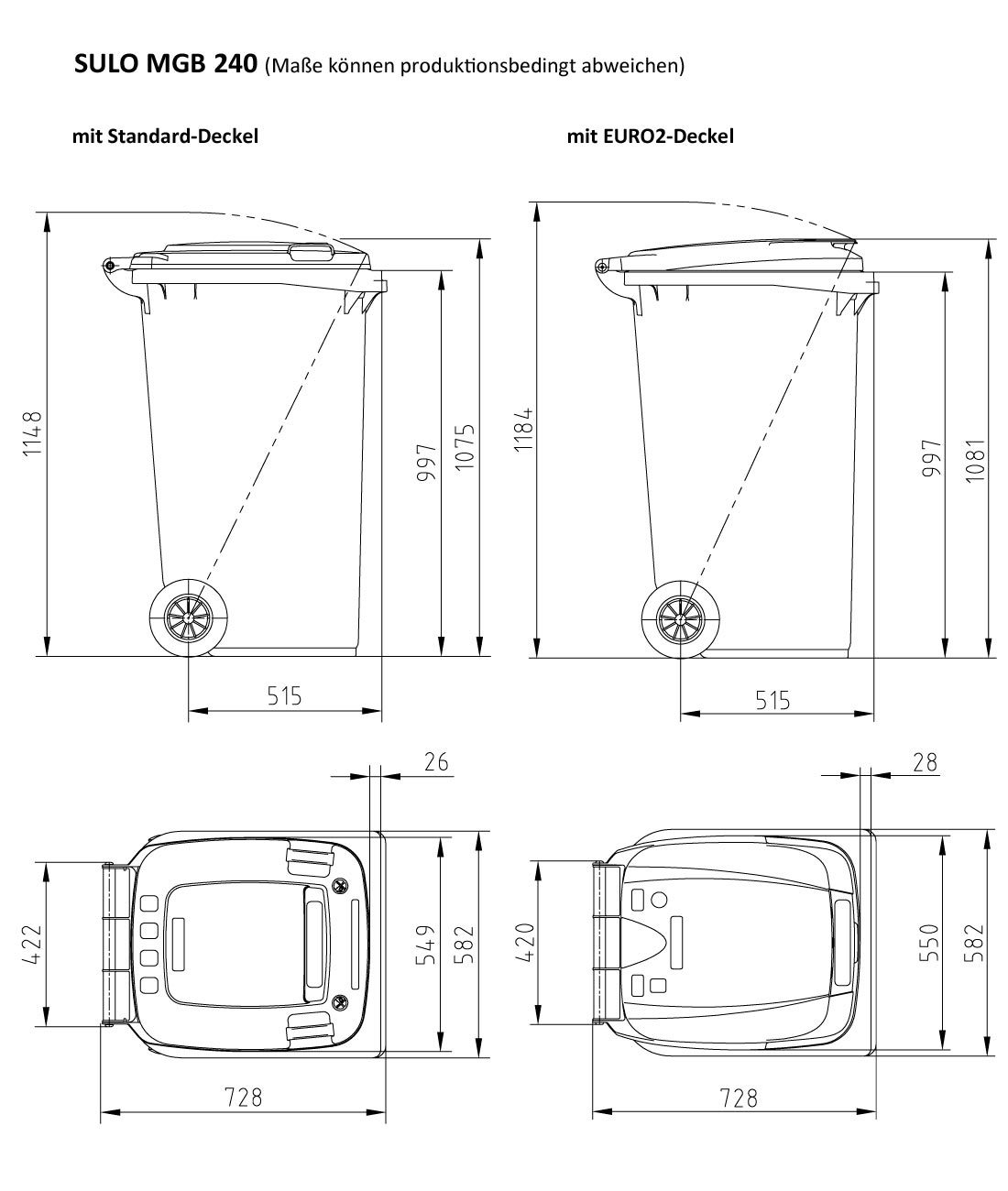 2pcs SULO Waste Can Trash Can Garbage Container Green 240 Liter Drink ...