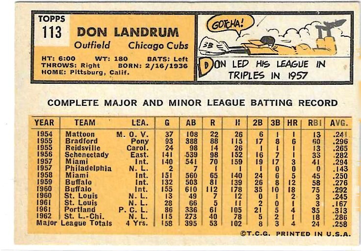 Don Landrum Picture Ron Santo Gradable 1963 Topps (5147) | eBay