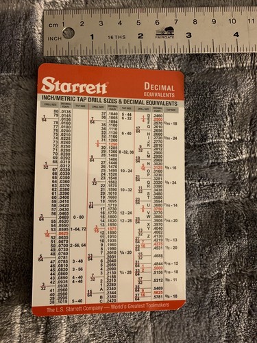 Starrett Inch Tap /drill And metric equivalent pocket charts 2pcs Dbl ...