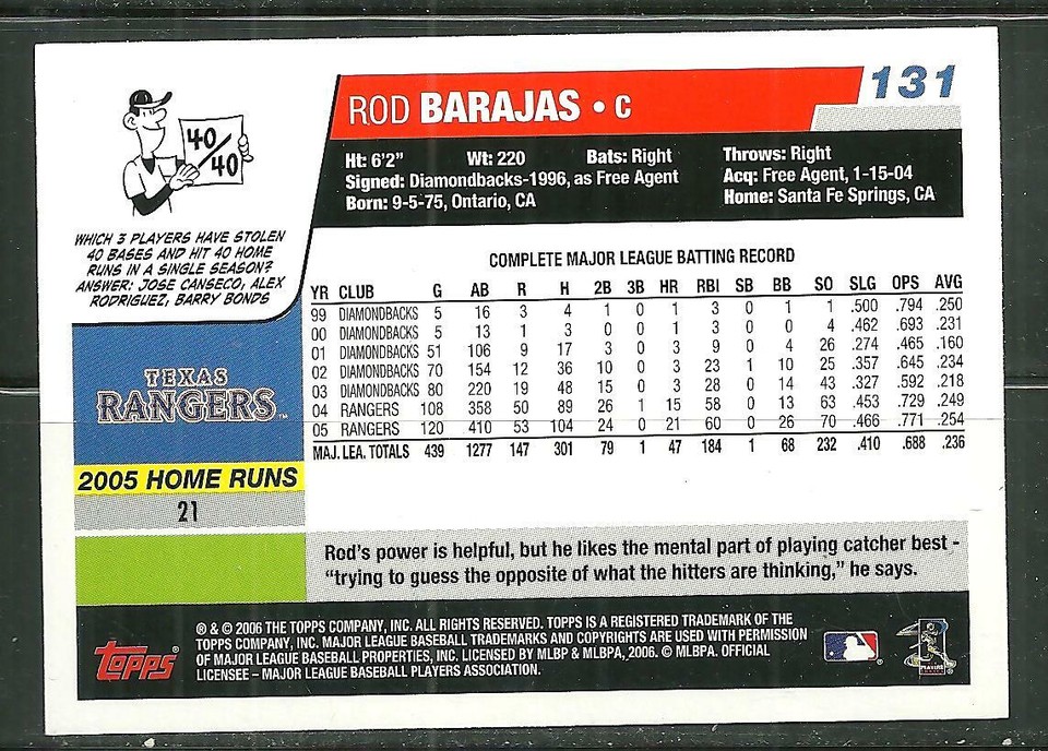 2006 TOPPS BASEBALL ROD BARAJAS #131 | eBay