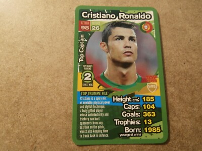 CRISTIANO RONALDO, 2013-2014 TRADING ROOKIE CARD, COLLECTOR (JT29) | eBay