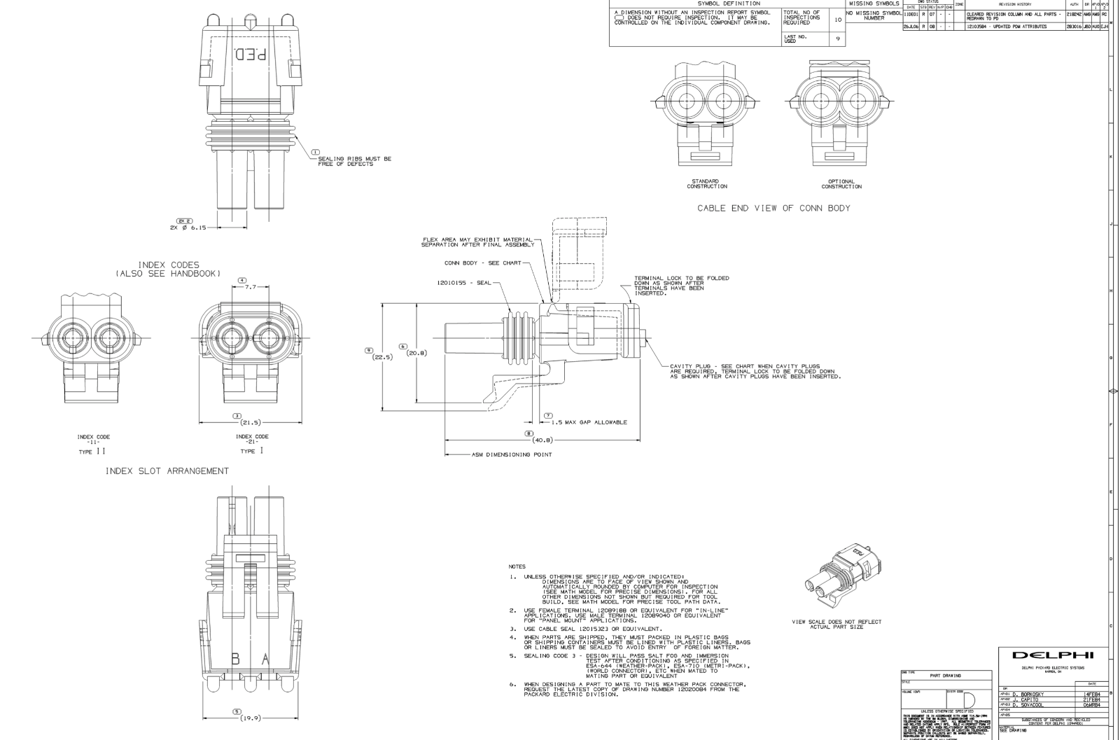 Delphi Packard 12015792 (2 Circuits) Female Weatherpack, Waterproof ...