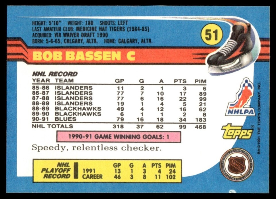 1991-92 Topps #51 Bob Bassen St. Louis Blues | eBay