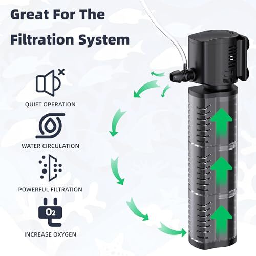 Aquarium Fish Tank Filter: 20W 400GPH Internal 20W(400GPH)for 75 to 150 ...