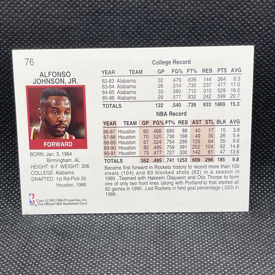 1991-92 NBA Hoops Buck Johnson #76 | eBay