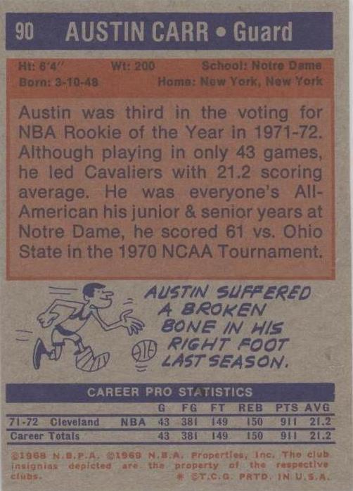 1972-73 Topps - Austin Carr #90 for sale | eBay
