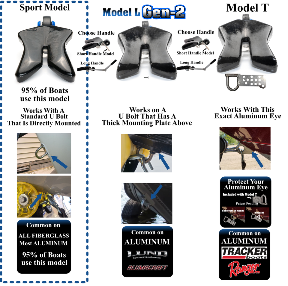 Automatic Boat Latch - Sport Model - Long Handle - Ramp N Clamp ...