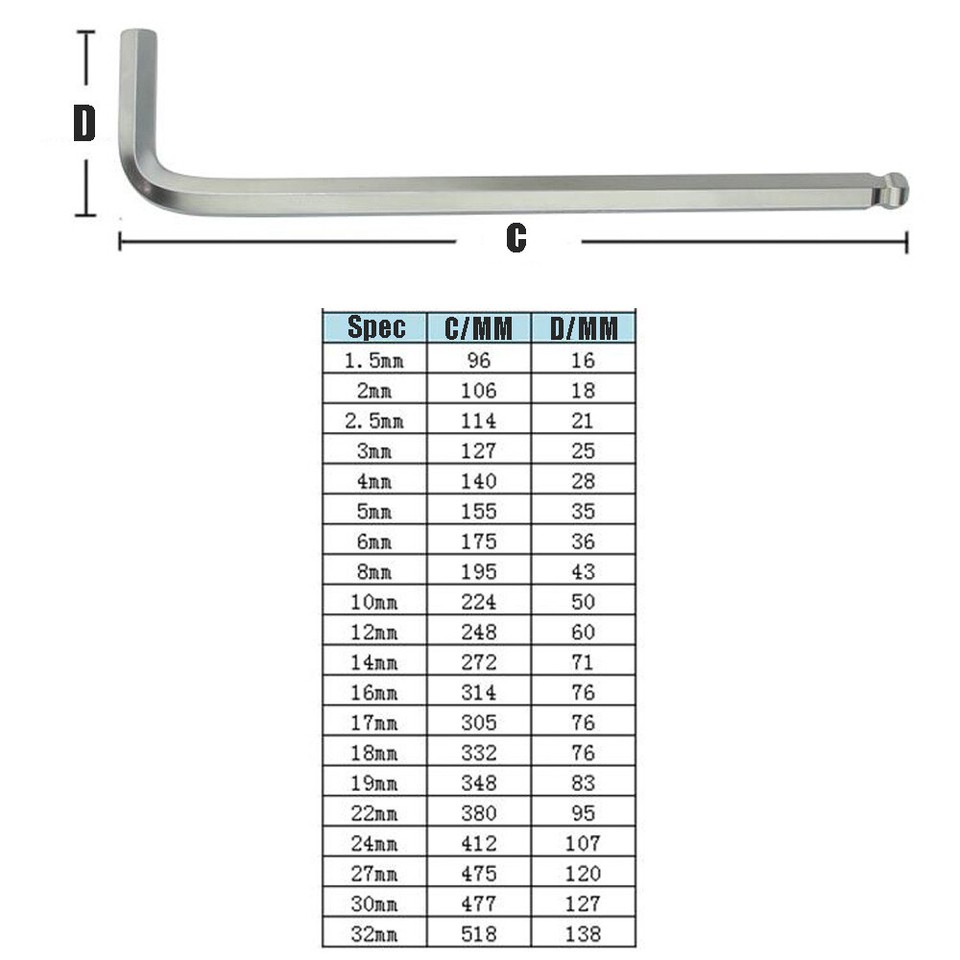 Hex Key Metric Extra Long Ball Point Allan Alan Allen 1.5mm-32mm L-Keys ...