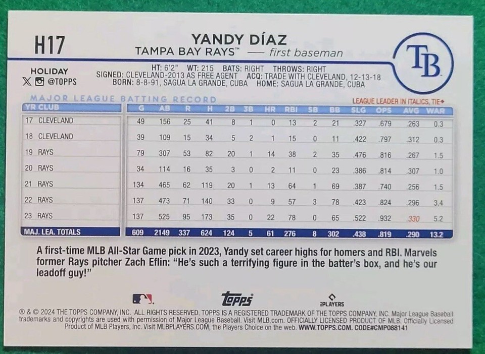 2024 Topps Holiday Yandy Diaz H17 Red Plaid Parallel | eBay