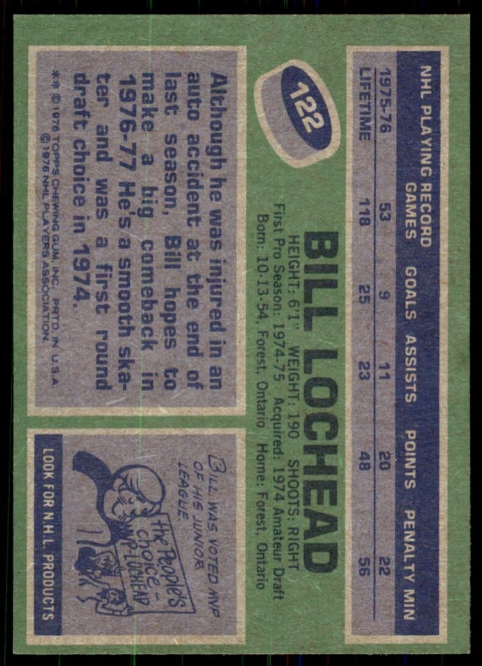1976-77 Topps Bill Lochead Detroit Red Wings #122 | eBay