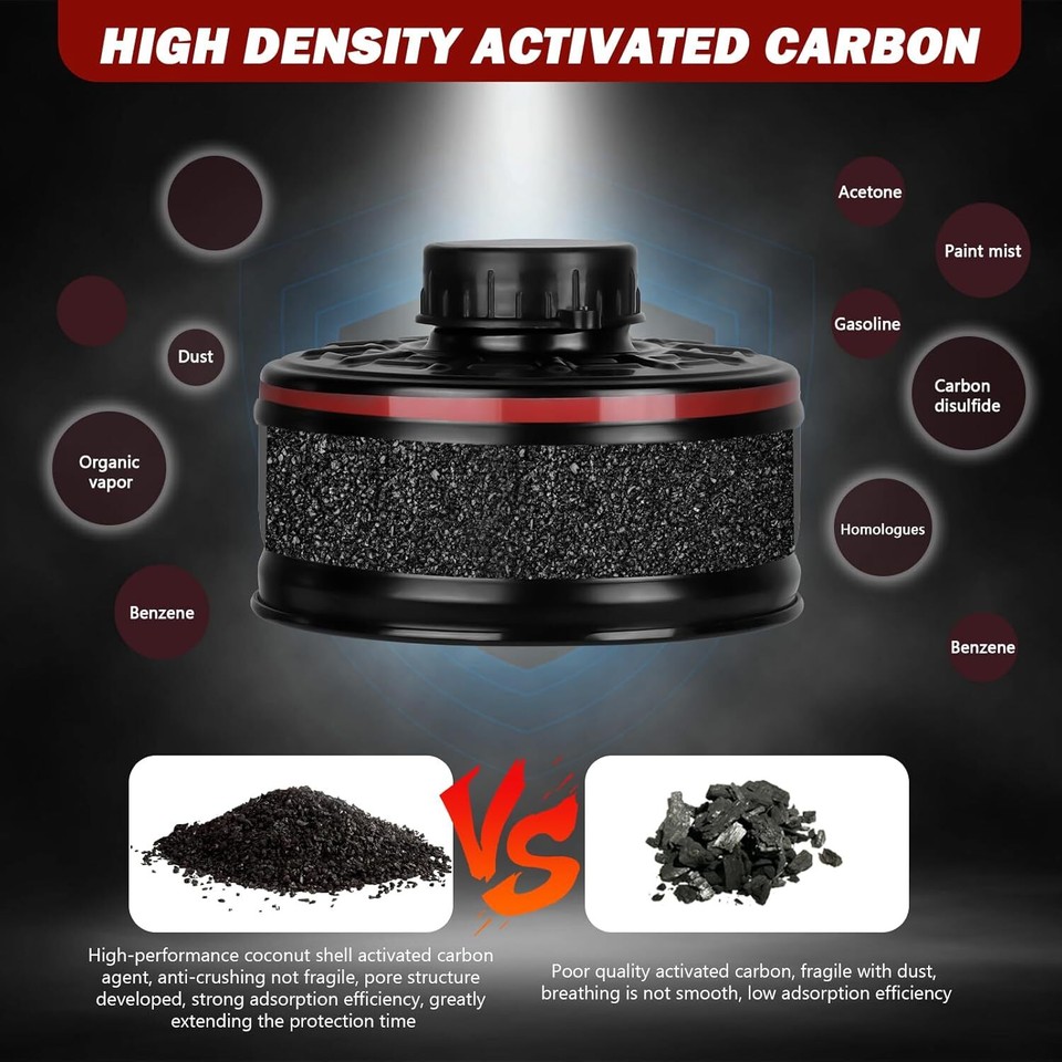 Filter Canister 40mm for Gas Mask Respirator Activated Carbon Filters P ...