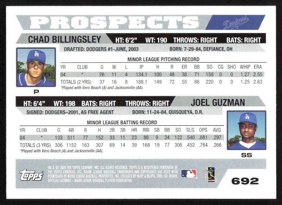 2005 Topps Prospects Chad Billingsley/Joel Guzman #692 Los Angeles ...