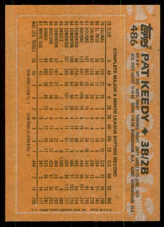 1988 Topps Pat Keedy Baseball Cards #486 | eBay